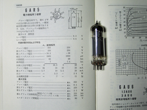 6AR5 電力増幅用五極管 - 山と無線