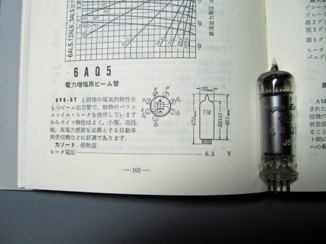 6AQ5 電力増幅用ビーム管 (三結) - 山と無線