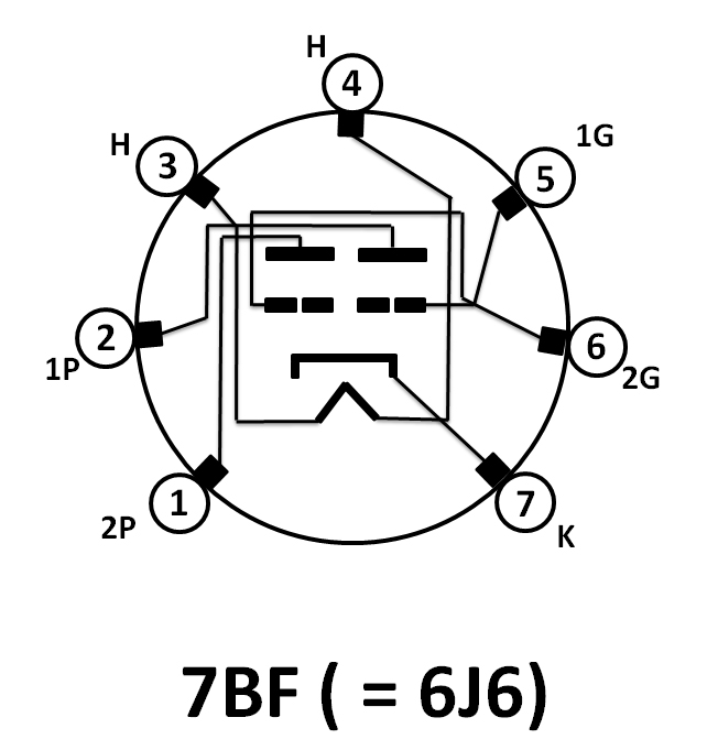 6MHH3 共通カソード双三極管 - 山と無線