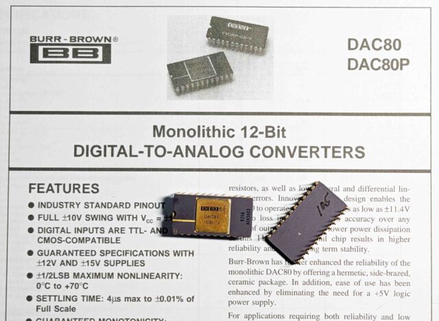 DAC80-CBI-V 12bit DAコンバーター - 山と無線